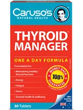 Caruso’s Thyroid Manager Review